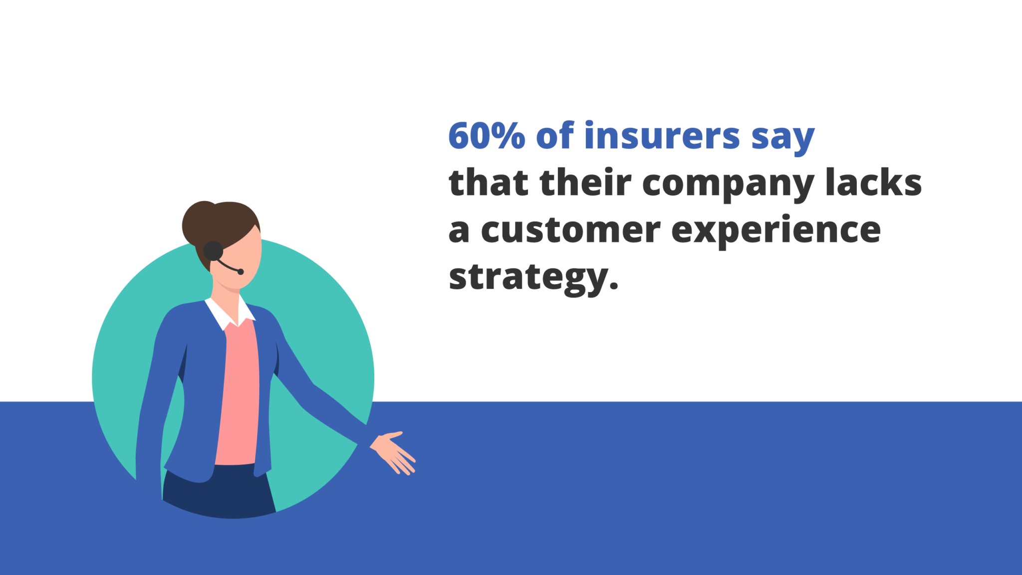Improving The Customer Service Experience In The Insurance Industry
