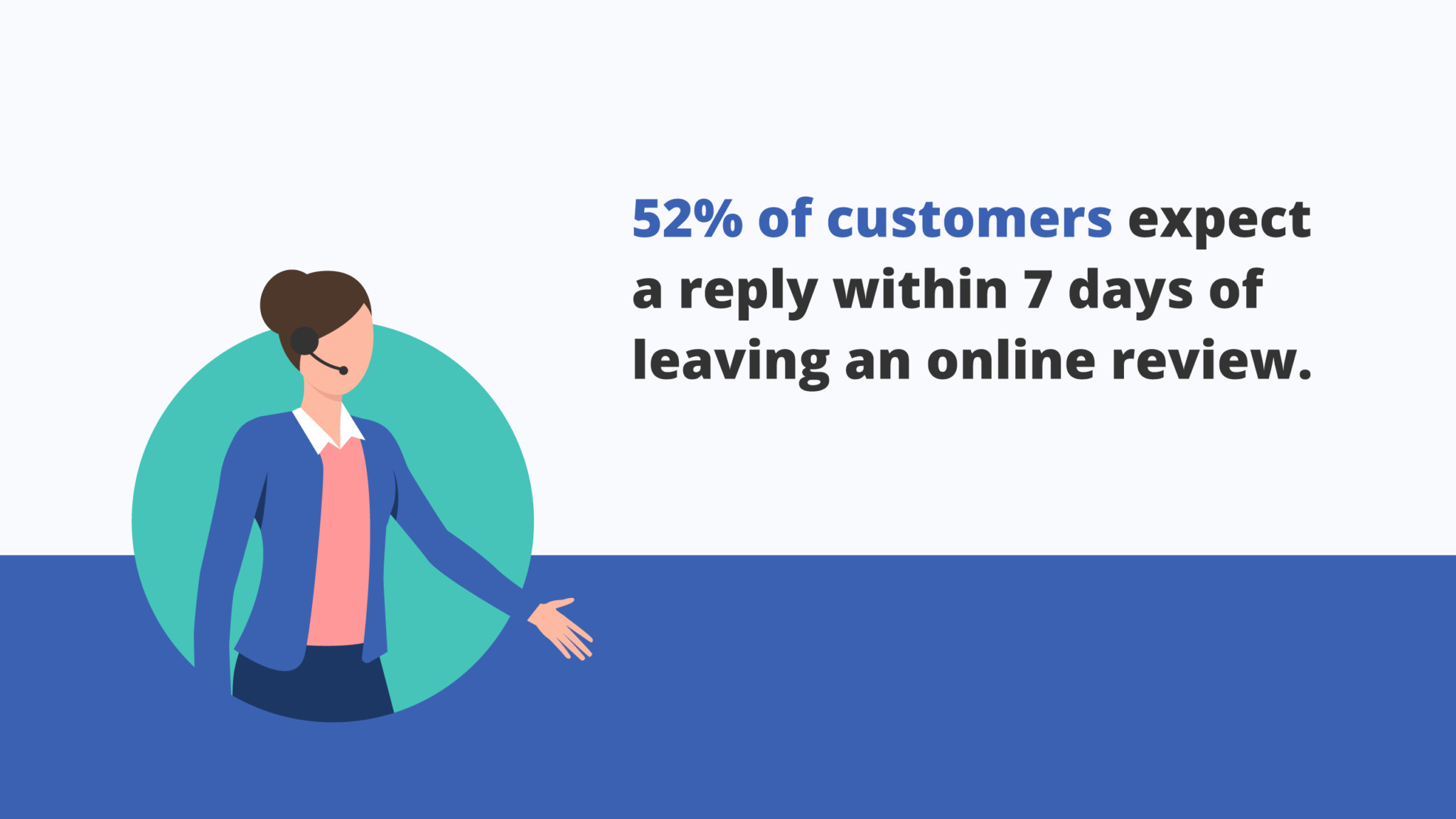 20 Google review response examples to steal [good & bad reviews]