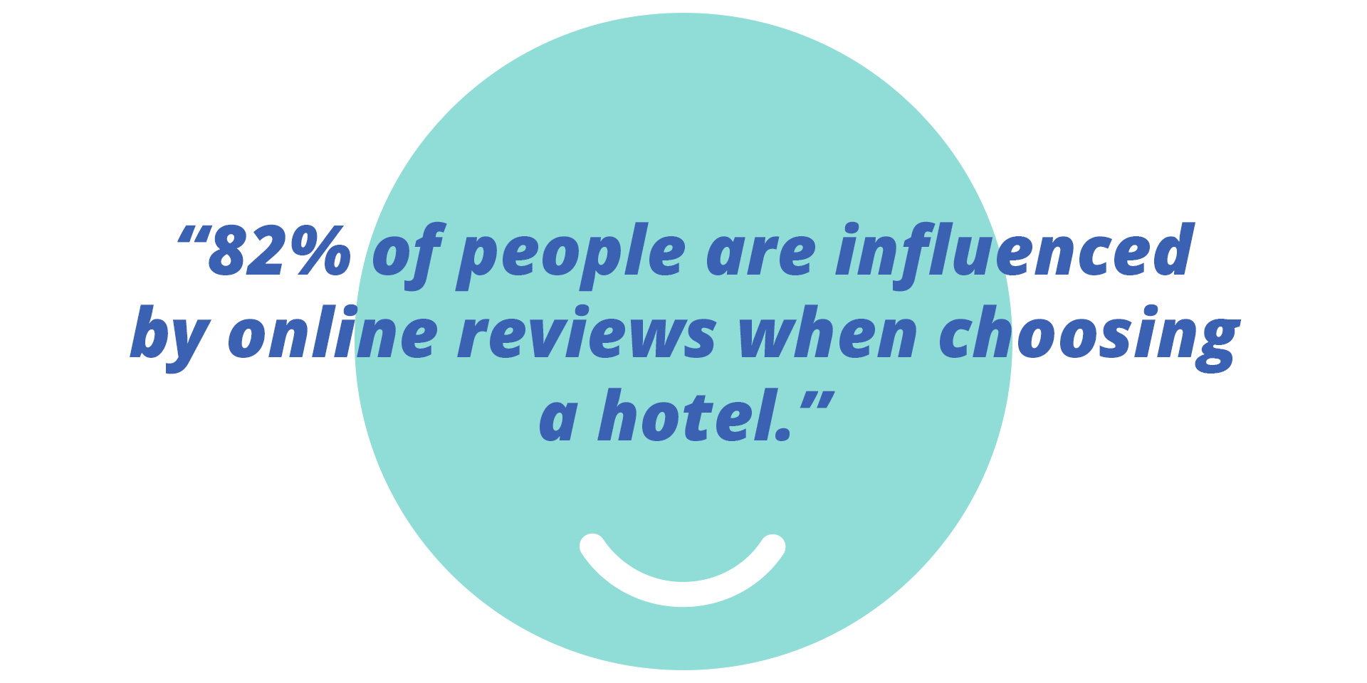 Online review survey 2024 [statistics every marketer should know ...