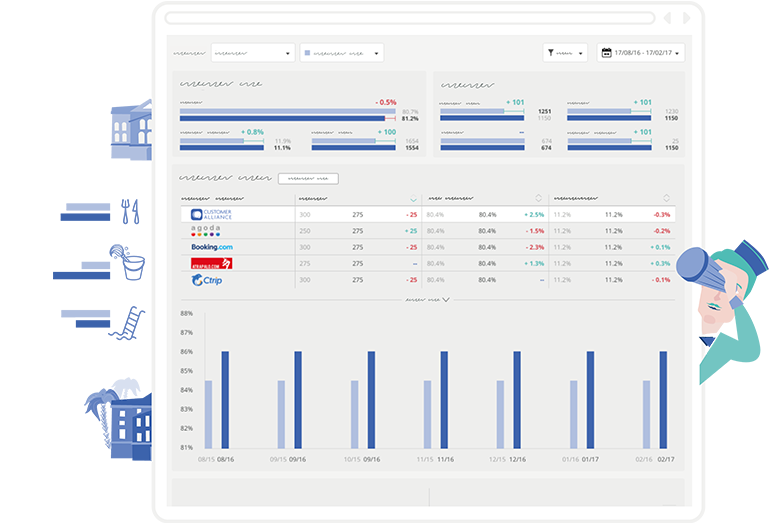 Présentation - Customer Alliance