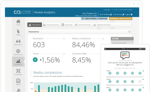 Gestione della reputazione online per hotel | Customer Alliance
