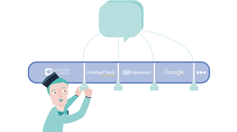 Présentation - Customer Alliance